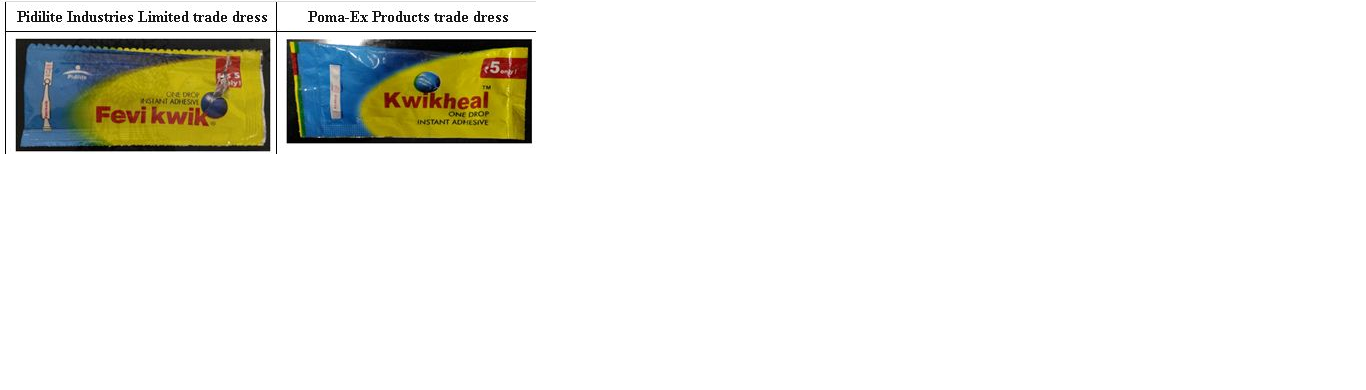 Importance and Challenges of Protecting Shape Mark in India - S.S Rana & Co